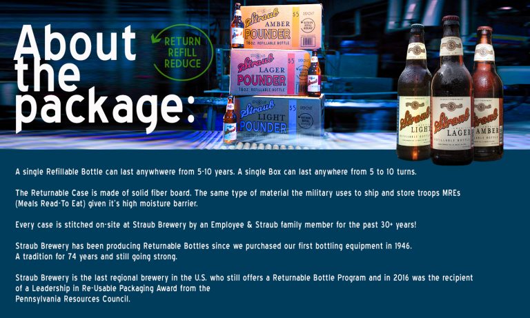 Our Beers - Straub Brewery