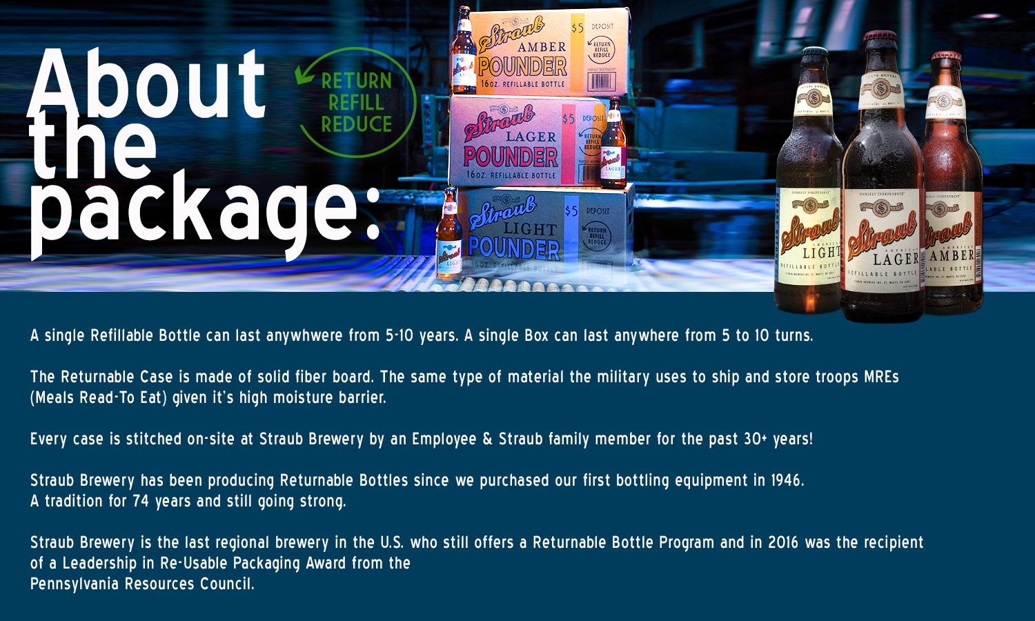 Our Beers - Straub Brewery